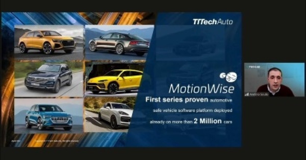 New validation solutions for the transition to a SW-defined vehicle ...